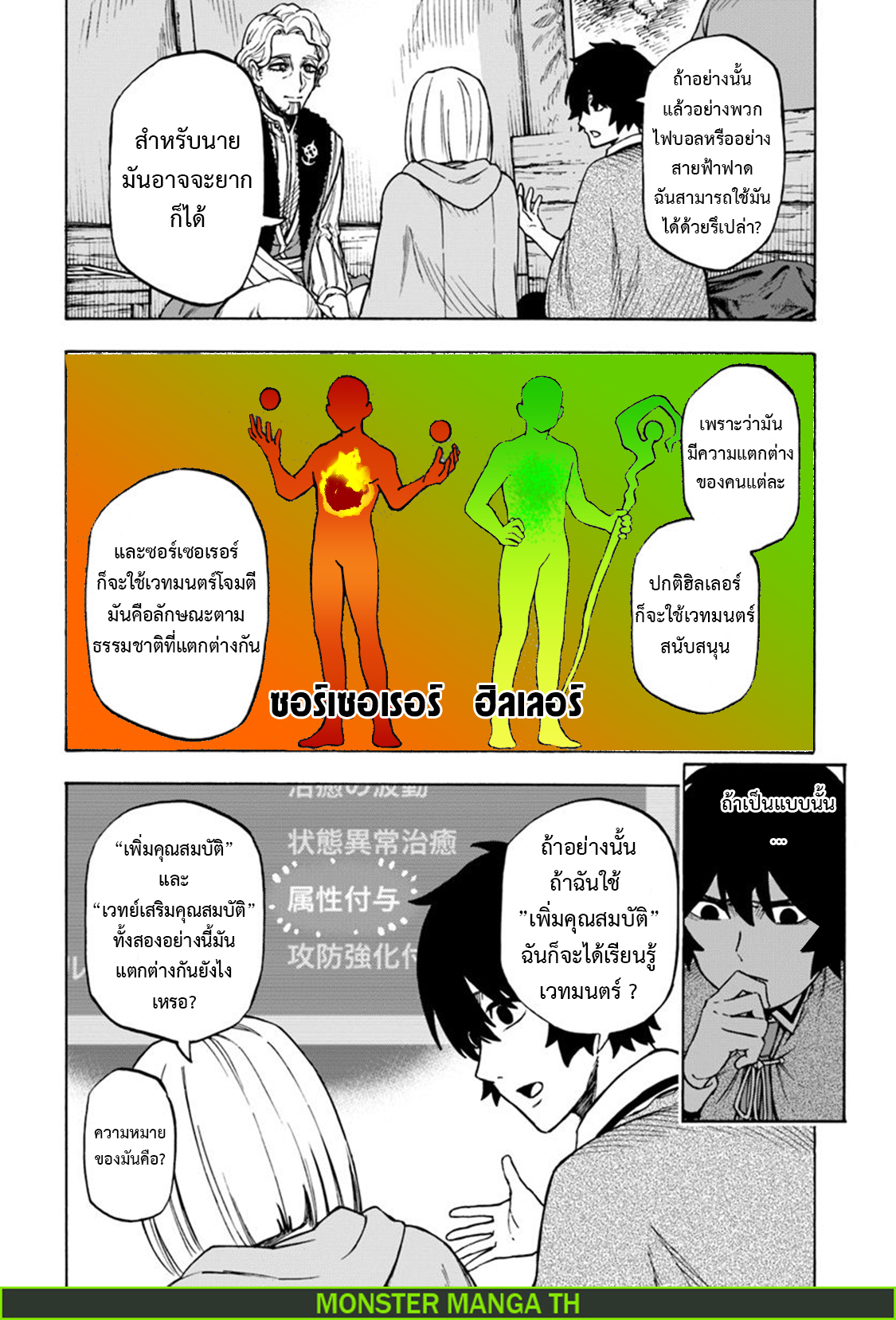 อ่านมังงะเรื่อง NITO NO TAIDANA ISEKAI SHOUKOUGUN ตอนที่005-1 แปลไทย ...
